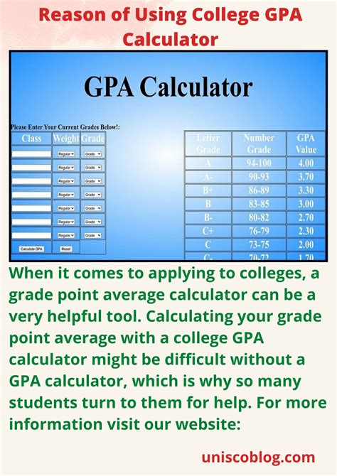 Ppt Reason Of Using College Gpa Calculator Powerpoint Presentation