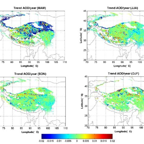 Trend Of Modis Aod At 550nm During 2006 2017 Download Scientific Diagram