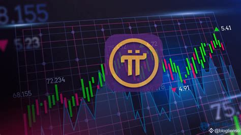 Price Prediction For Pi Coin Will Binance List PI On Pi Day 2025 Blogtienso On Binance Square