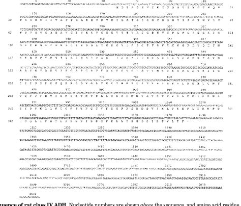 Figure 1 From Molecular Basis For Differential Substrate Specificity In