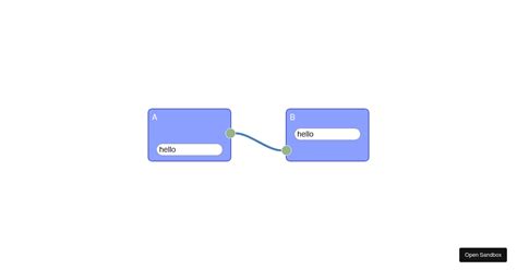 Rete Js V2 Vue Js Forked Codesandbox