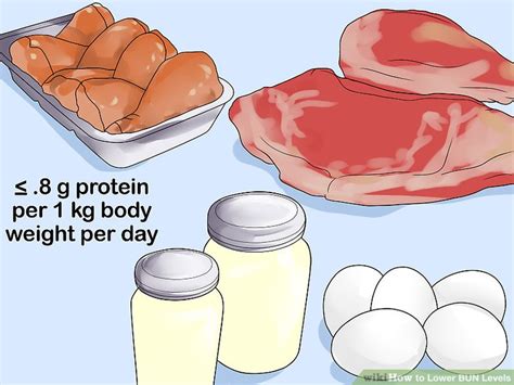 3 Ways To Lower Bun Levels Wikihow