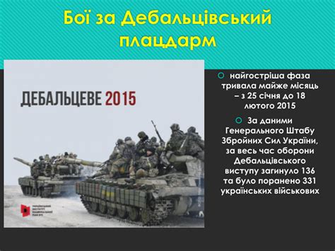 Презентація День захисників України