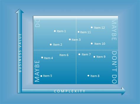 Priority Matrix Powerpoint Template