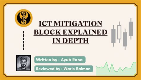 Master The Mitigation Block Ict And Learn To Trade It