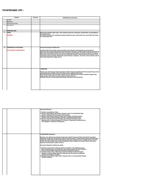 Basic Electronic Pdf