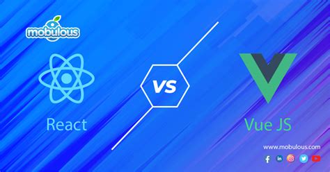 react vs vue which one to choose for frontend development mobulous