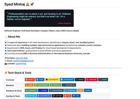 Github Portofolio Projects Profile Minhaj Syed