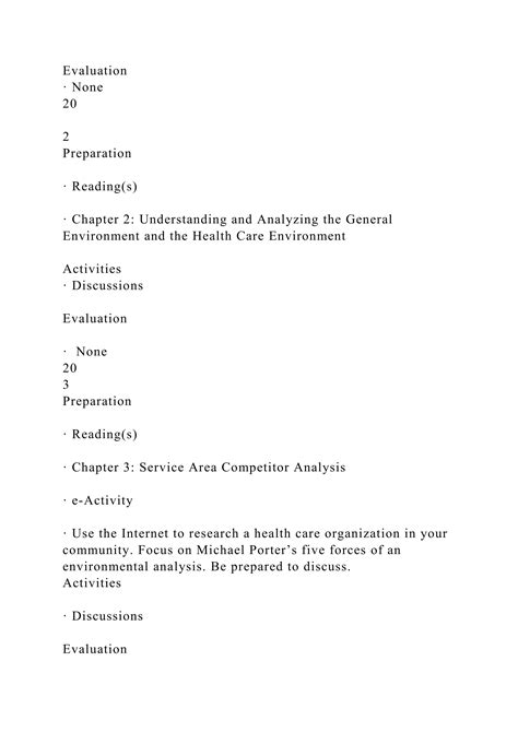 Sheet1traditional Learning Method Classroom Onlydistance Learnin Docx