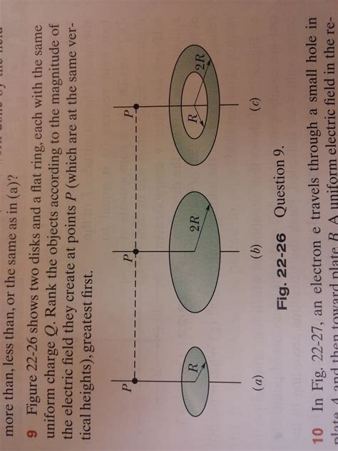 Solved Figure 22 26 Shows Two Disks And A Flat Ring Each