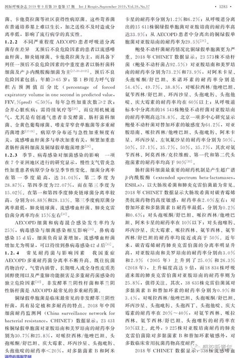 慢性阻塞性肺疾病急性加重抗感染治疗中国专家共识（2019年） 指南•规范•共识 药讯中心 湖南药事服务网