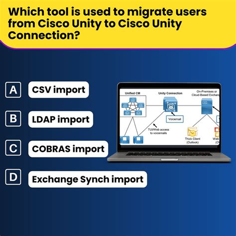 Guinet Technologies Posted On Linkedin