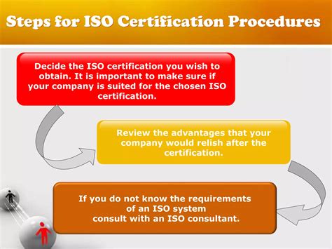 Iso Procedure For Document Control PPTX
