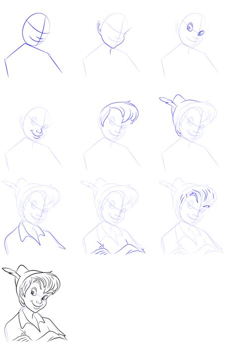 Easy And Cute Peter Pan Drawing Ideas Drawing Photos