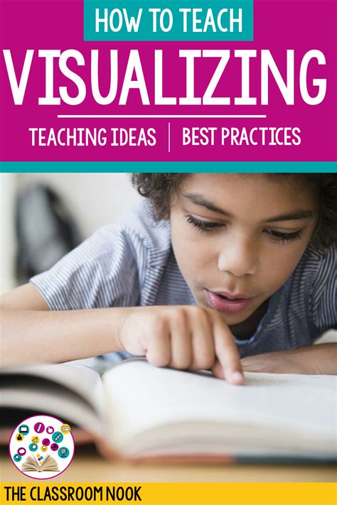 Reading Comprehension Strategy Series How To Teach Visualizing In The