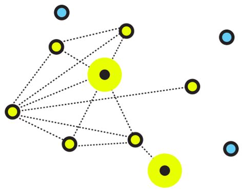 neighborhood network construction kit