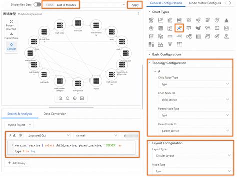 How To Configure A Topology Chart Simple Log Service Alibaba Cloud