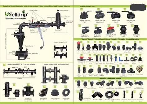 Plastic Irrigation Header Assembly At Rs 2500 In Ahmedabad Id 2851884109912