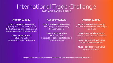 2022 Itc Ap Finals Jaasiapacific