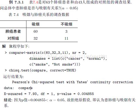 参数检验和非参数检验 csdn博客