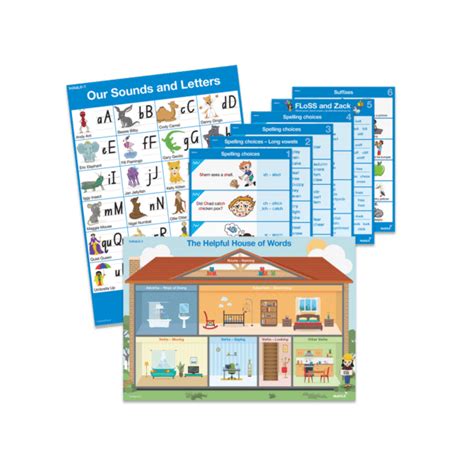 Initialit1 Poster Pack Multilit
