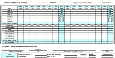 Audit Spreadsheet Google Spreadshee Audit Spreadsheet Wow Spreadsheet