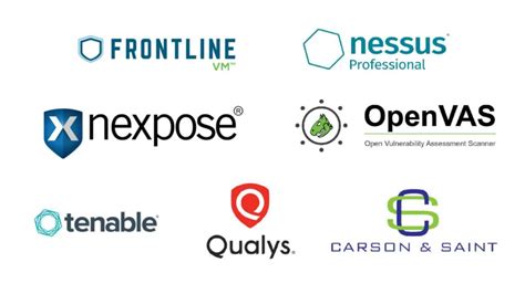 Network Scanning Tools Paling Populer PT SYSDATA Solusi Digital