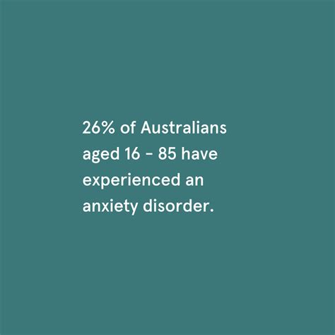 The Pelvic Hub 26 Of Australians Aged 16 85 Have