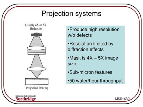 Ppt Lithography Powerpoint Presentation Free Download Id6736796