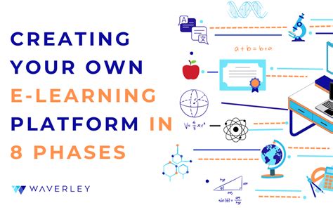 Steps To Build An E Learning Platform Costs Features And Tips Waverley