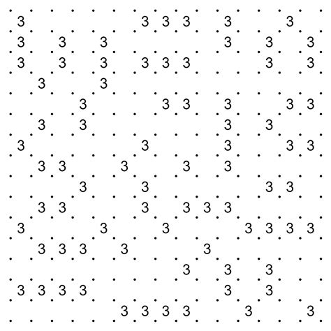 Bootstrap Does This Monte Carlo Method Evidence The Consistency Of An