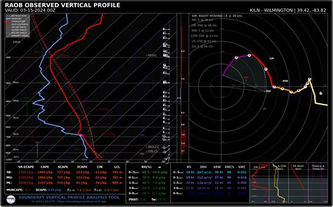 Plot Gallery SounderPy V3 0 5 Documentation