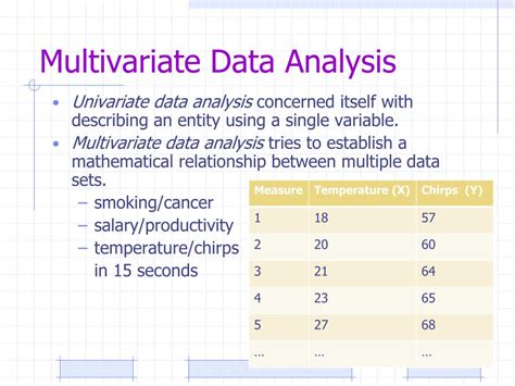 Ppt 11 Multivariate Analysis Powerpoint Presentation Free Download