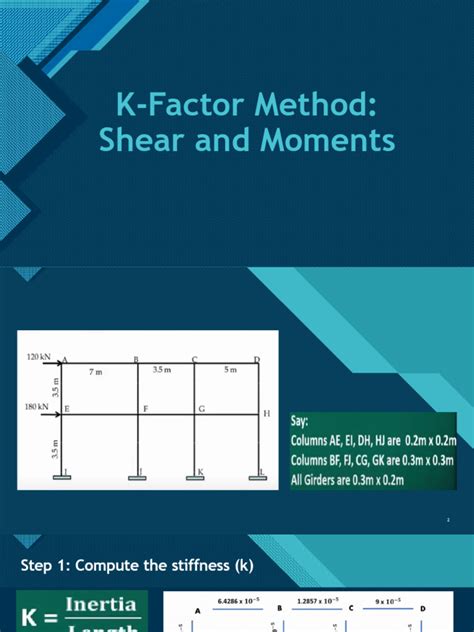 K Factor Method Pdf Applied Mathematics K Factor Method Pdf Applied Mathematics