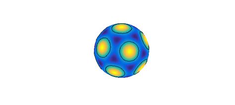 Spherical Harmonics Chebfun