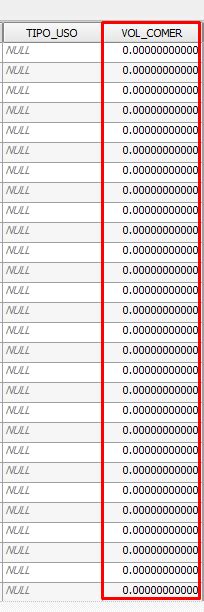 how to set zero values to null using qgis pycalc geographic