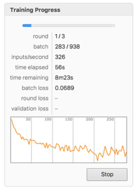 Image Recognition Using Deep Learning New In Wolfram Language