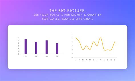 Inbound Call Tracker Spreadsheet Excel Template Call Center Track Your Calls Emails And Sms