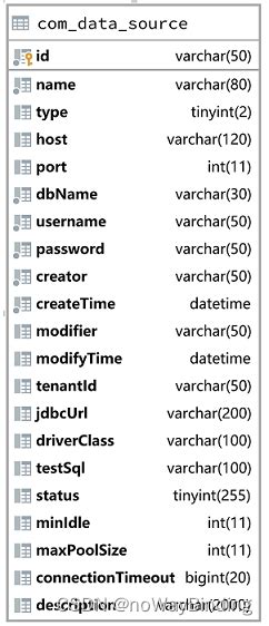 Springboot多数据源及事务解决方案 灰信网（软件开发博客聚合）