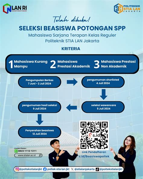 Seleksi Beasiswa Potongan SPP Politeknik STIA LAN Jakarta