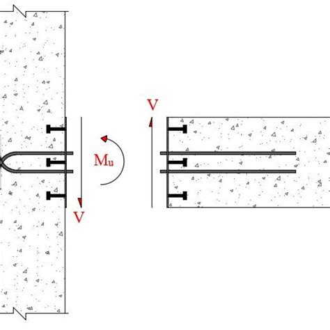 An Ideal Pin Connection In A Cast In Place Concrete Structure A 3d Download Scientific Diagram