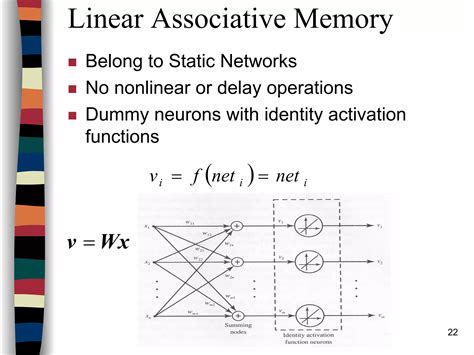Artificial Neural Network Lecture 6 Associative Memories And Discrete Hopfield Networks Pdf