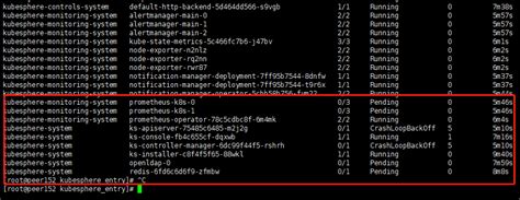 Show Installed Successbut Cannot Login · Issue 3088 · Kubesphere