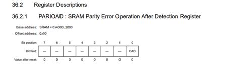 Classb 60730 Ram Check Ram Start End Addresses Forum Ra Mcu Renesas Engineering Community