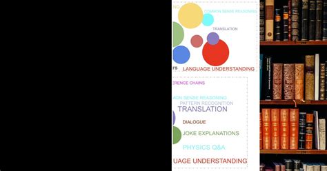 List Nlp Tricks Curated By Thomas Sun Medium