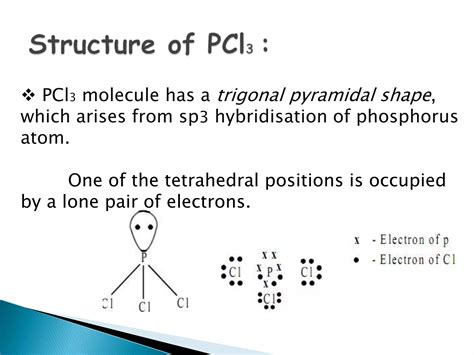 Phosphorous Halides Pptx