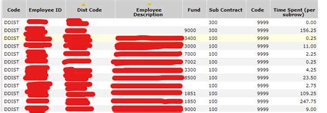 Accounting And Payroll Export Reports Legalserver Help