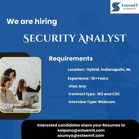 Esteemit On Linkedin Systemanalystjobs Systemanalyst Systemanalystrole Systemanalyst…