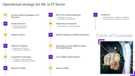 Table Of Contents Operational Strategy For Ml In It Sector Ppt