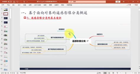 支持向量机与随机森林分类基于ecognition的遥感影像面向对象分类 Csdn在线视频培训